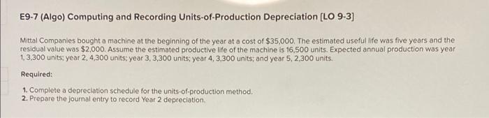 Solved E9-7 (Algo) Computing and Recording | Chegg.com
