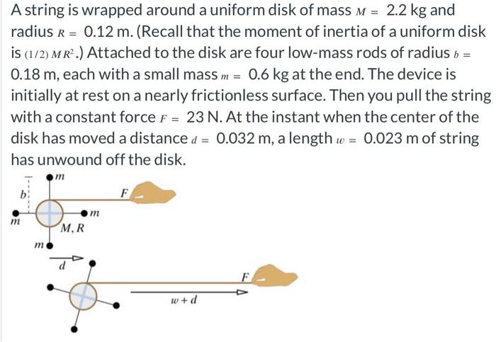 Solved A string is wrapped around a uniform disk of mass | Chegg.com
