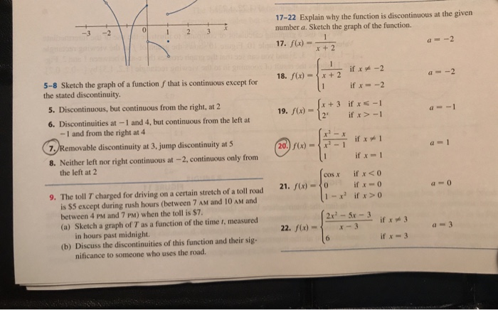 Solved 17-22 Explain why the function is discontinuous at | Chegg.com
