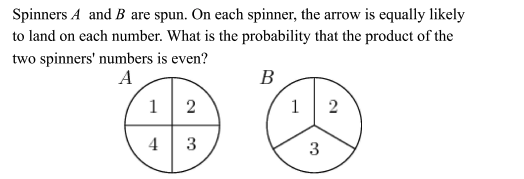 Solved Spinners A and B ﻿are spun. On each spinner, the | Chegg.com