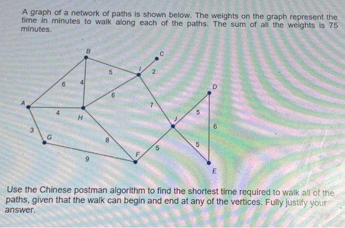 Solved A graph of a network of paths is shown below. The | Chegg.com