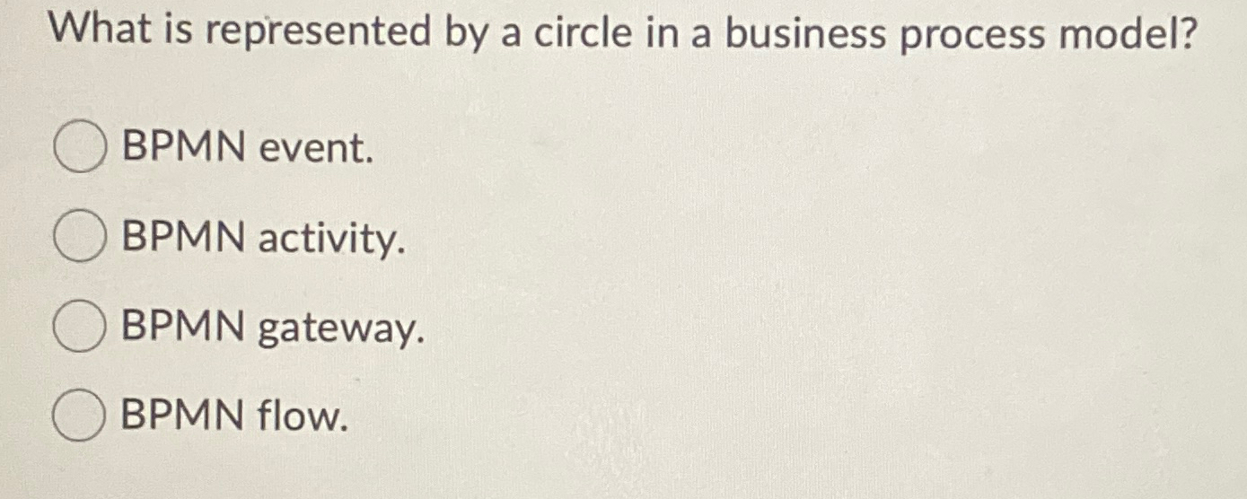 Solved What is represented by a circle in a business process | Chegg.com