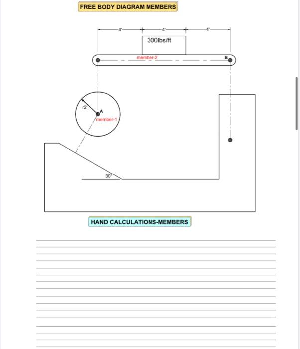 Solved 2) Use the method of MEMBERS to determine the true | Chegg.com