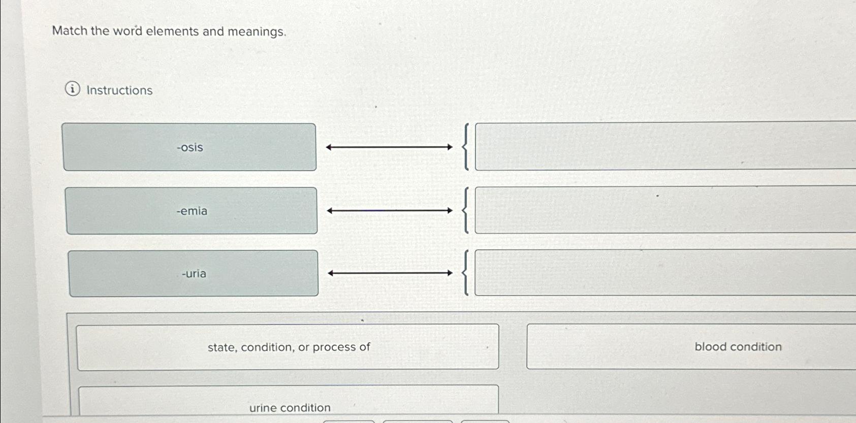 Solved Match the word elements and meanings.(i) | Chegg.com