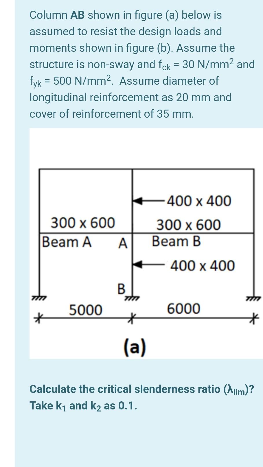 1200 KN 250 kN.m A 400 x 400 6000 300 x 600 Beam A A | Chegg.com