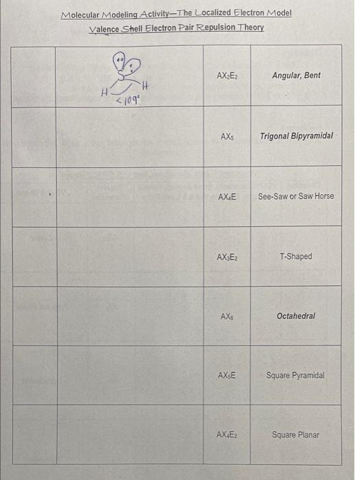 Solved Molecular Modeling Activity-The Localized Electron | Chegg.com