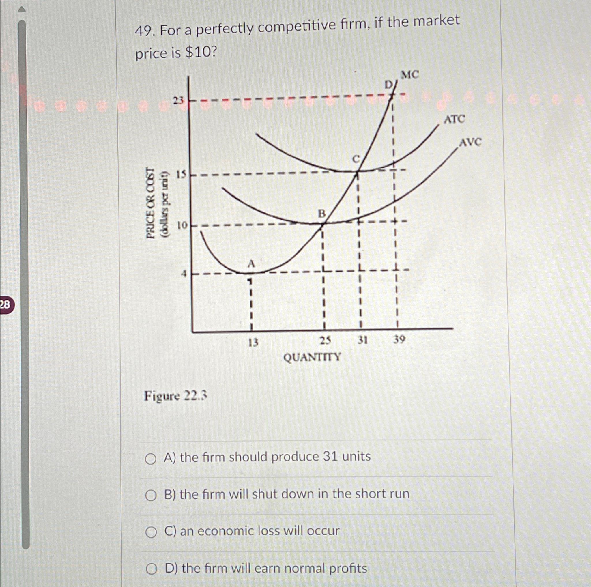 Solved For a perfectly competitive firm, if the market price | Chegg.com