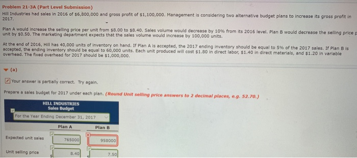 Solved Problem 21-3A (Part Level Submission) Hill Industries | Chegg.com