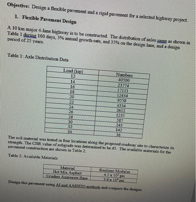 Solved Objective: Design a flexible pavement and a rigid | Chegg.com