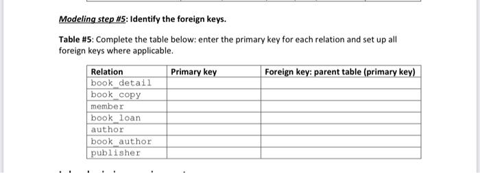 Modeling step #5: Identify the foreign keys. Table | Chegg.com
