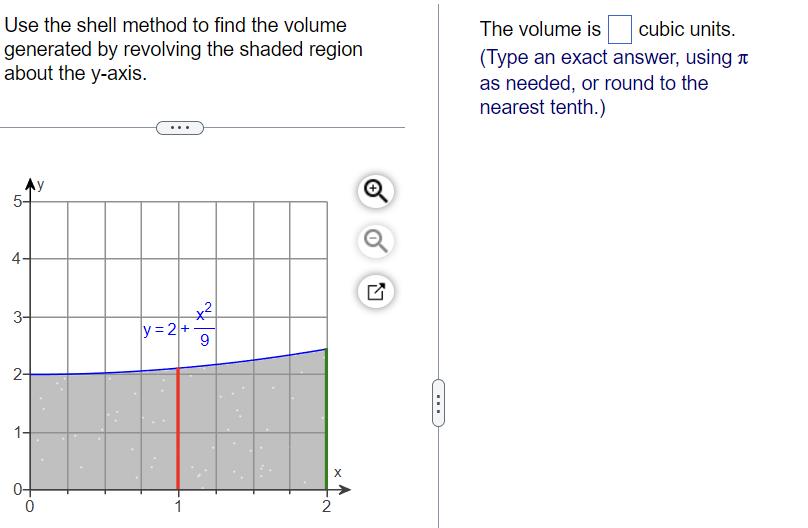 Solved Use the shell method to find the volumegenerated by | Chegg.com