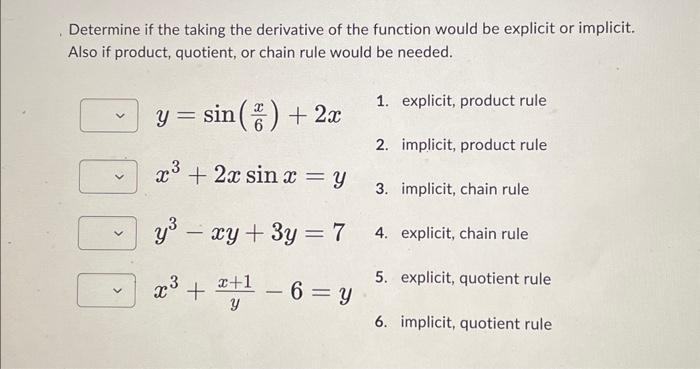 Solved Determine if the taking the derivative of the | Chegg.com