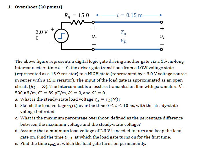 Solved OversiThe above figure represents a digital logic | Chegg.com