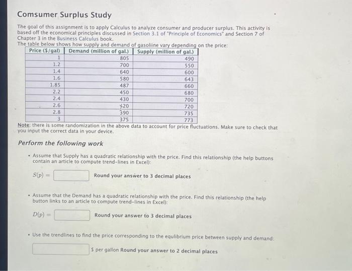 Solved Comsumer Surplus Study The goal of this assignment is | Chegg.com
