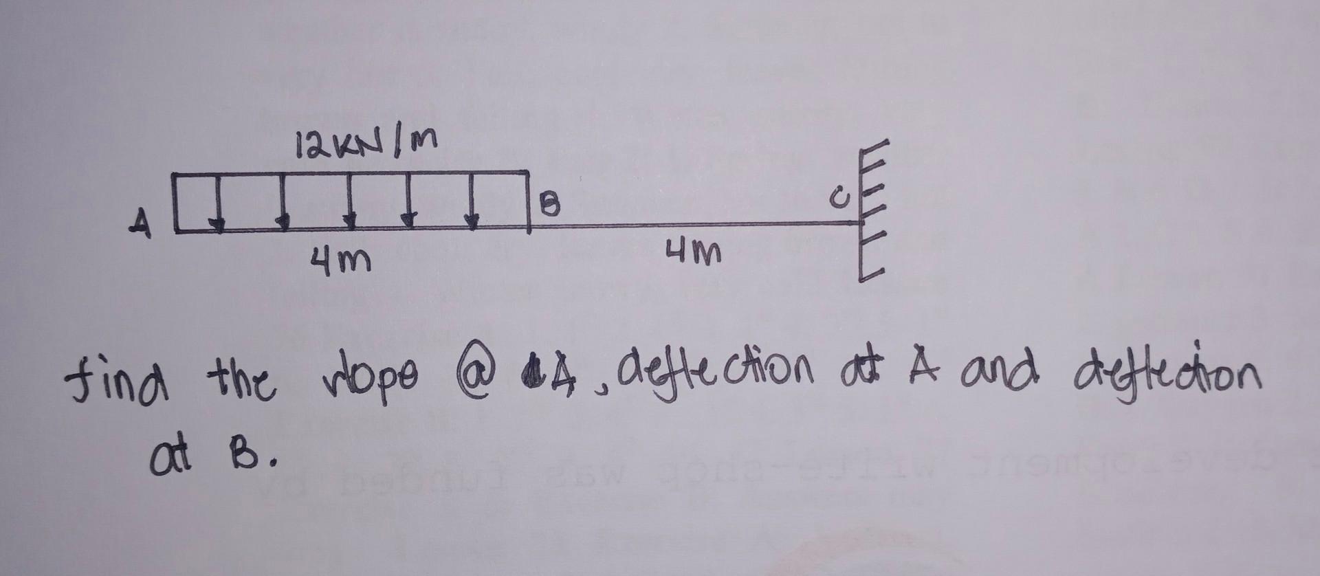Solved 12 kN/m ܓܓܠ 6 4m 49 find the rope @ A, deflection at | Chegg.com