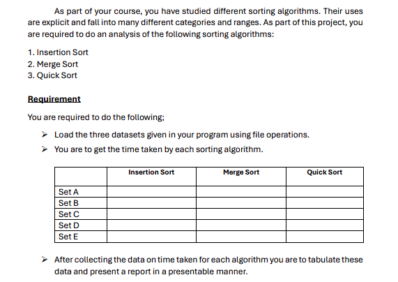 Solved As part of your course, you have studied different | Chegg.com