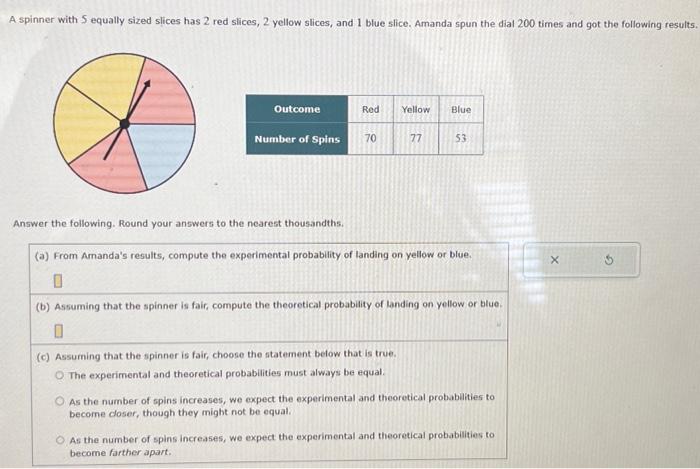 Solved A spinner with 5 equally sized slices has 2 red | Chegg.com