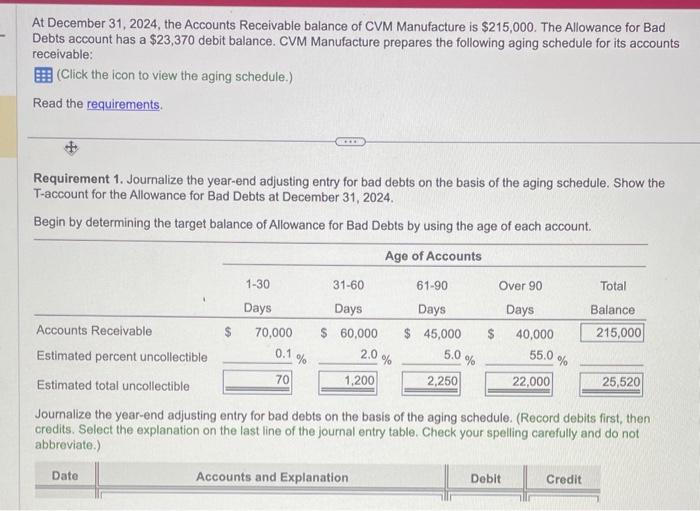 Solved At December 31, 2024, the Accounts Receivable balance | Chegg.com