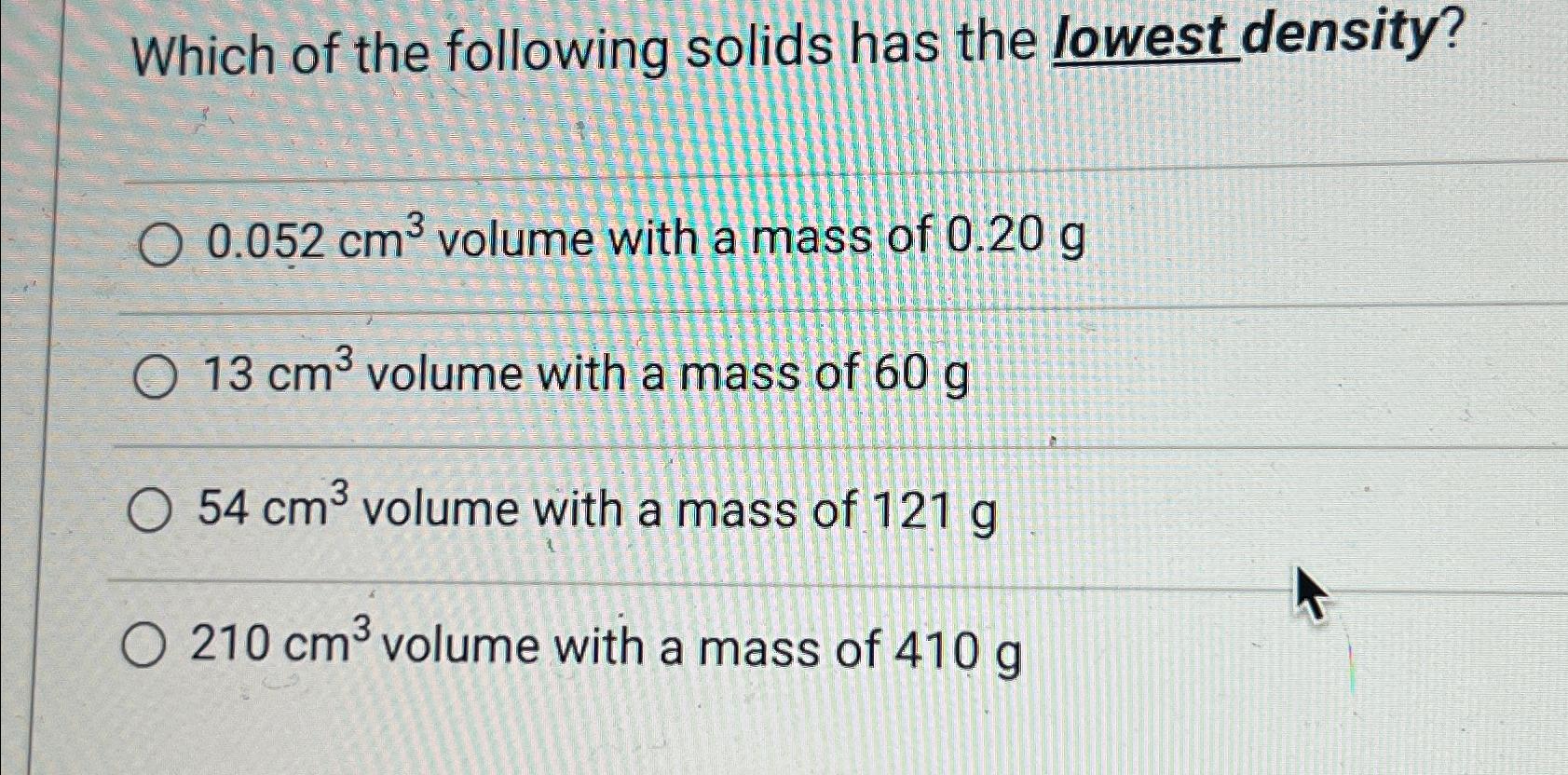 Solved Which of the following solids has the lowest | Chegg.com
