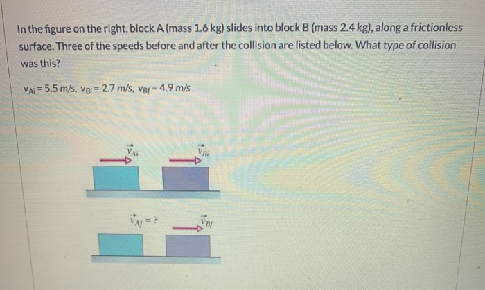 Solved In the figure on the right, block A (mass 1.6 kg) | Chegg.com
