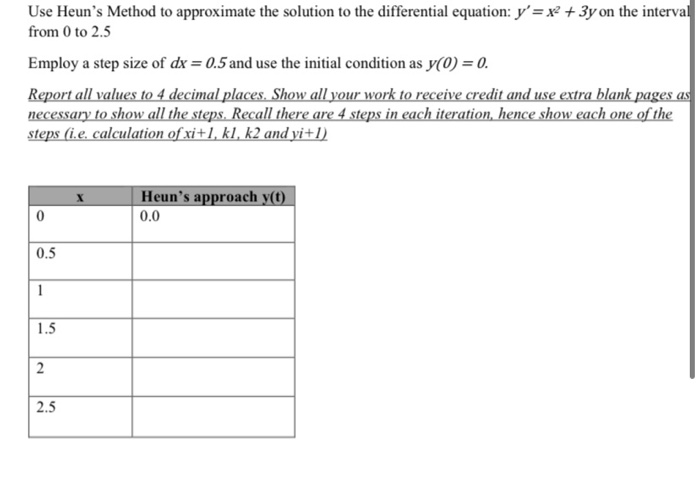 Solved Use Heun's Method to approximate the solution to the | Chegg.com