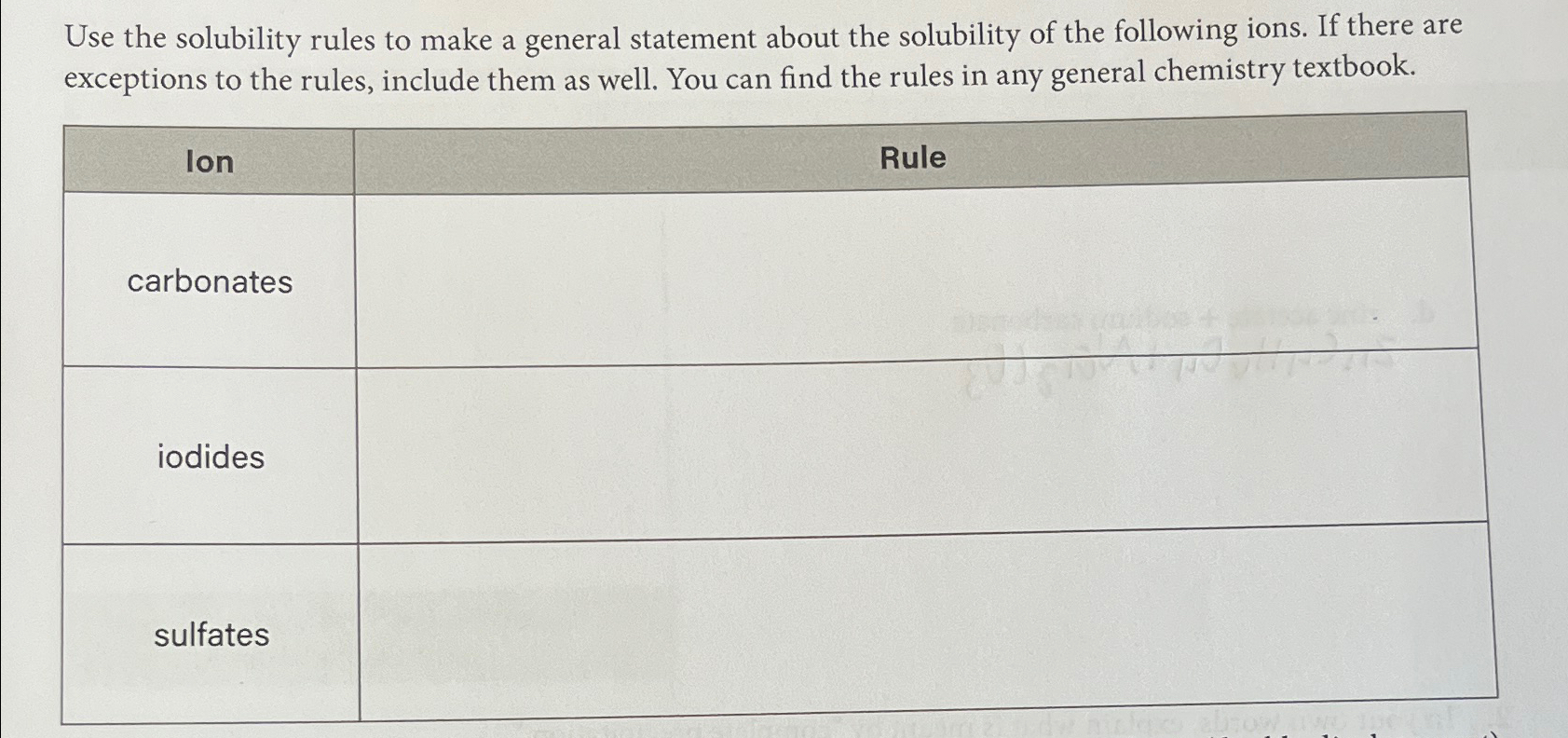 Solved Use the solubility rules to make a general statement | Chegg.com
