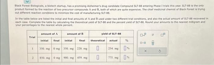 Solved Black Forest Biologicals, a biotech startup, has a | Chegg.com