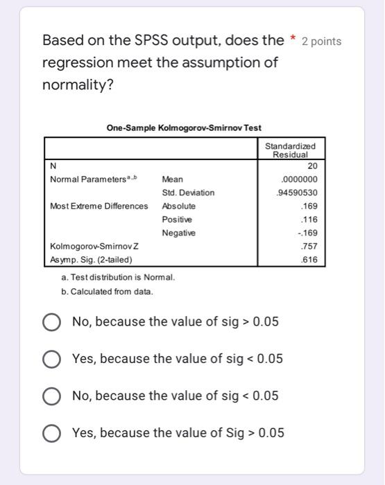 Solved Based on the following SPSS output, what is the value | Chegg.com