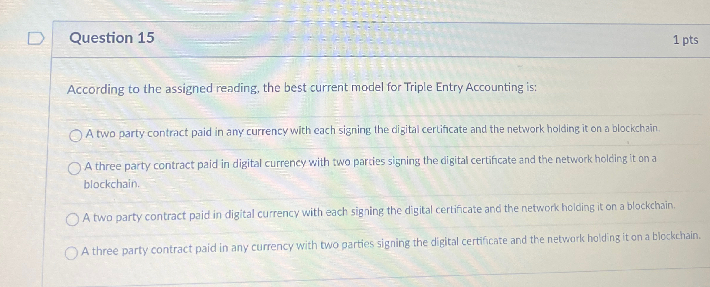 Solved Question 151 ﻿ptsAccording to the assigned reading, | Chegg.com