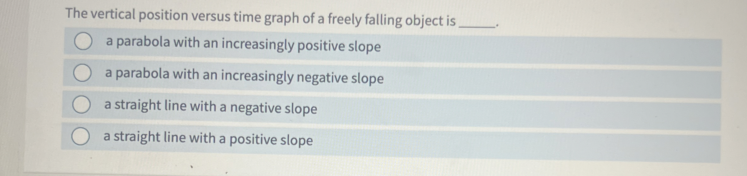 Solved The vertical position versus time graph of a freely | Chegg.com