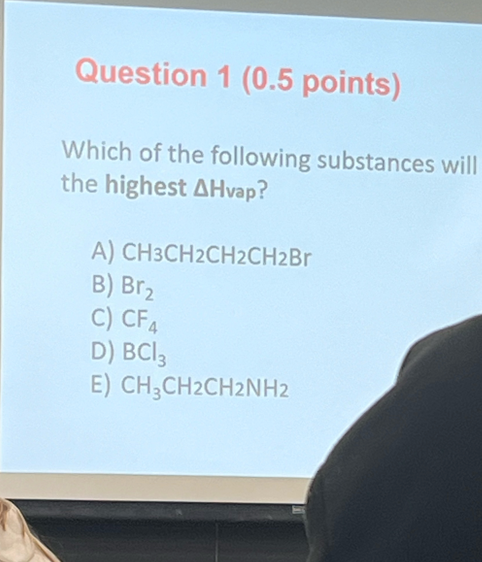 Solved Question 1 (0.5 ﻿points)Which of the following | Chegg.com