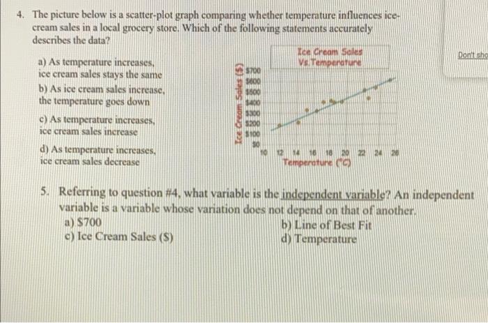 Solved Don't sho 4. The picture below is a scatter-plot | Chegg.com