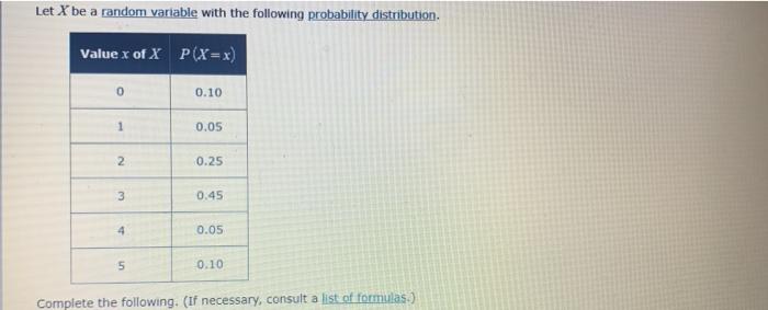 Solved Let X be a random variable with the following | Chegg.com