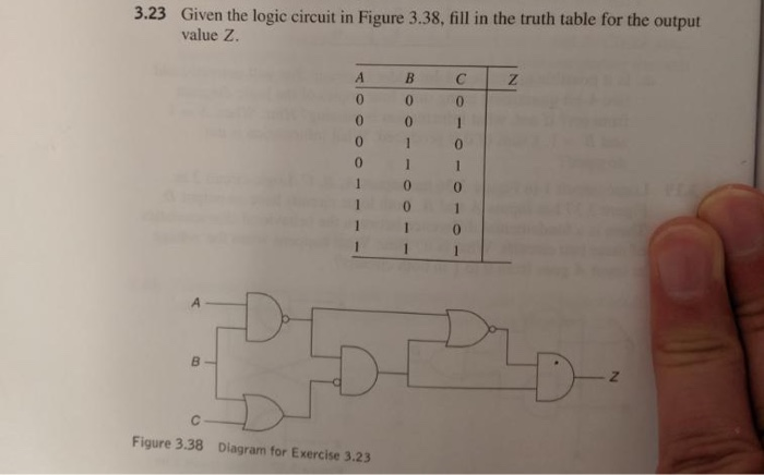 Solved 3.23 Given the logic circuit in Figure 3.38, fill in | Chegg.com