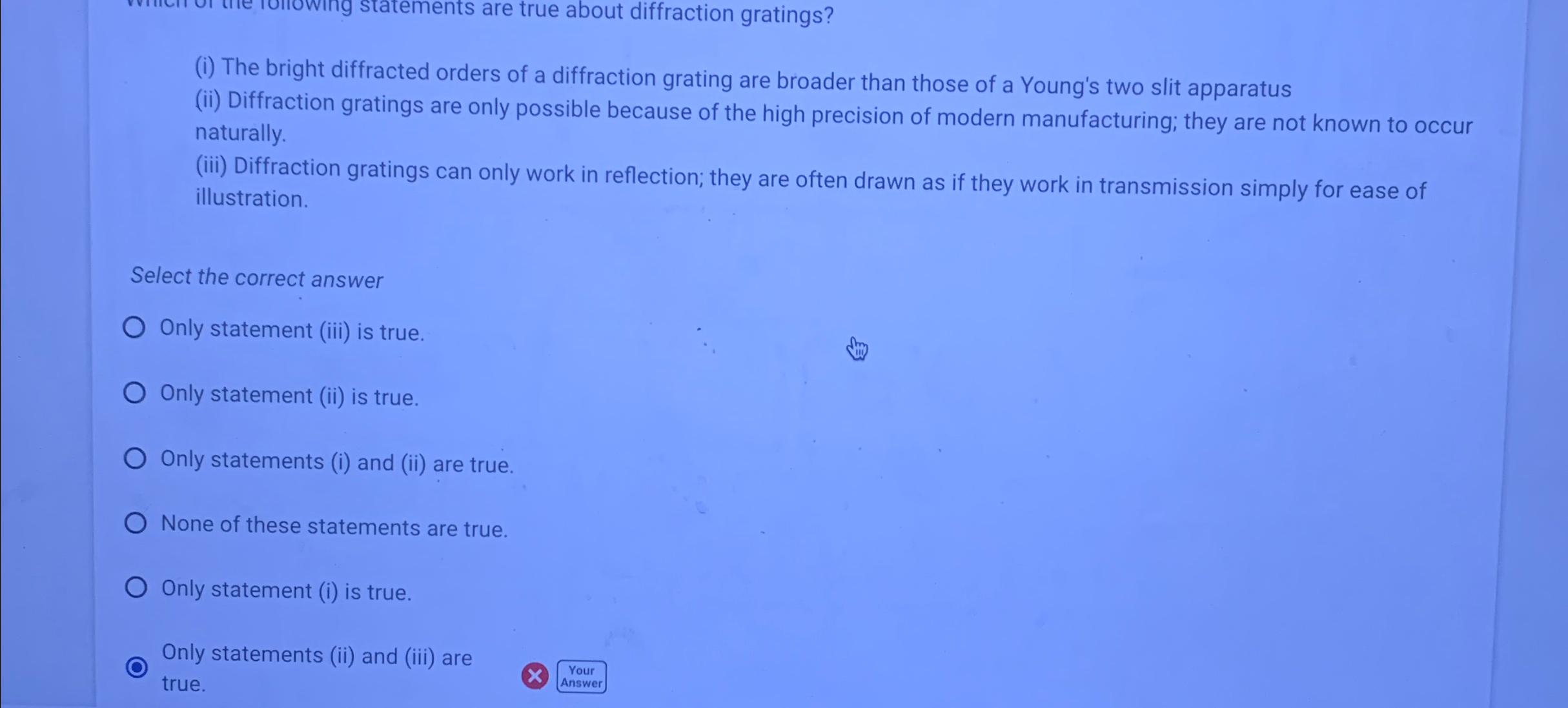 Solved (i) ﻿The bright diffracted orders of a diffraction | Chegg.com
