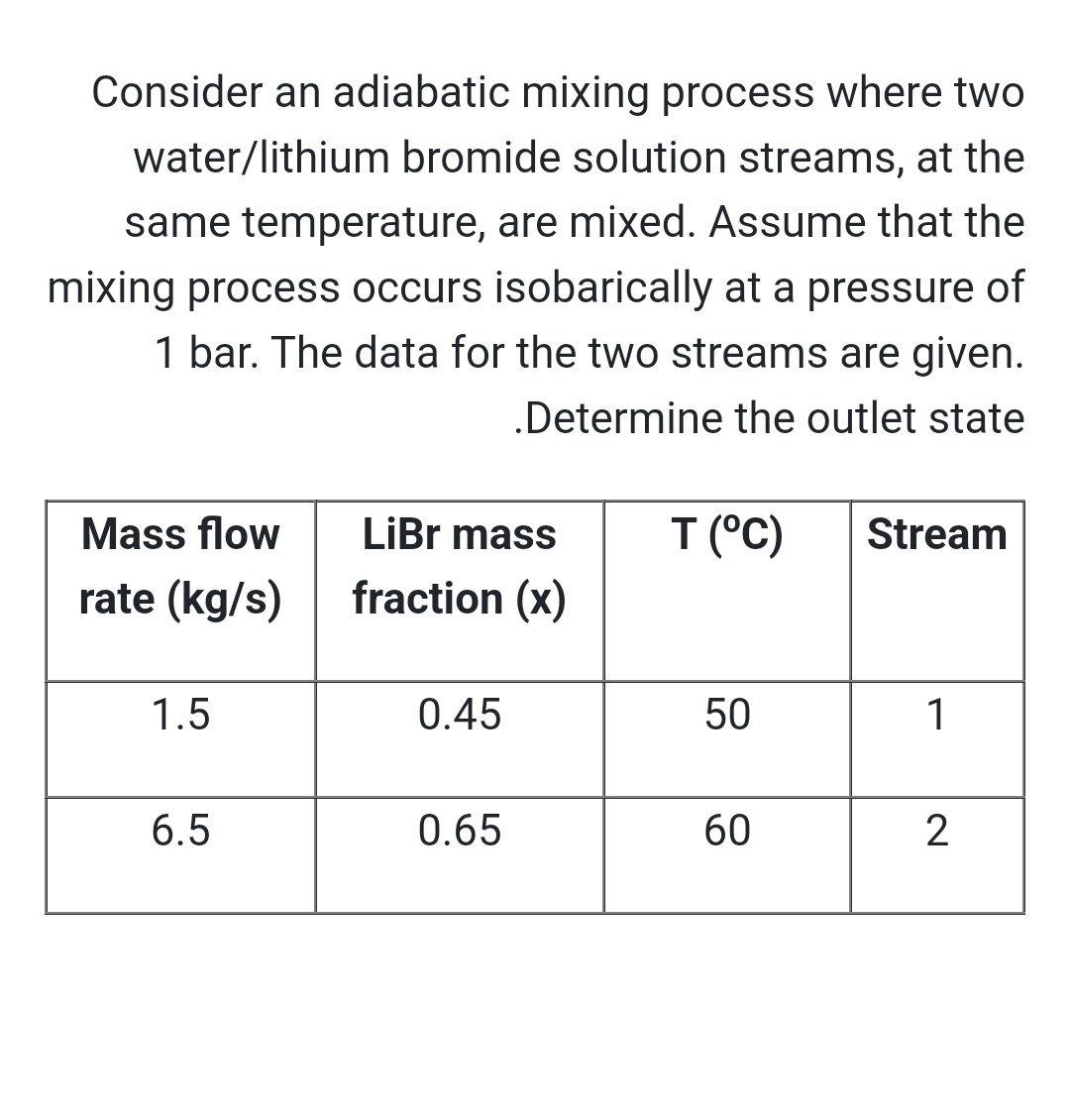 Solved Consider an adiabatic mixing process where two | Chegg.com