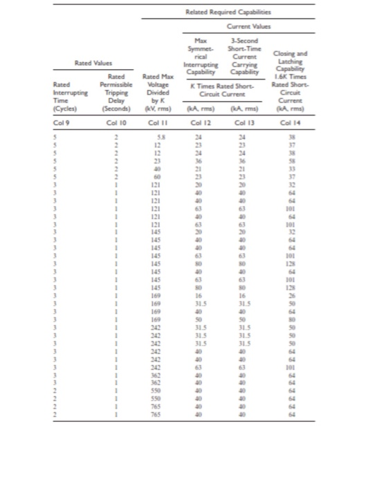 One Line Diagram And Load Flow Simulation Results Powerworld