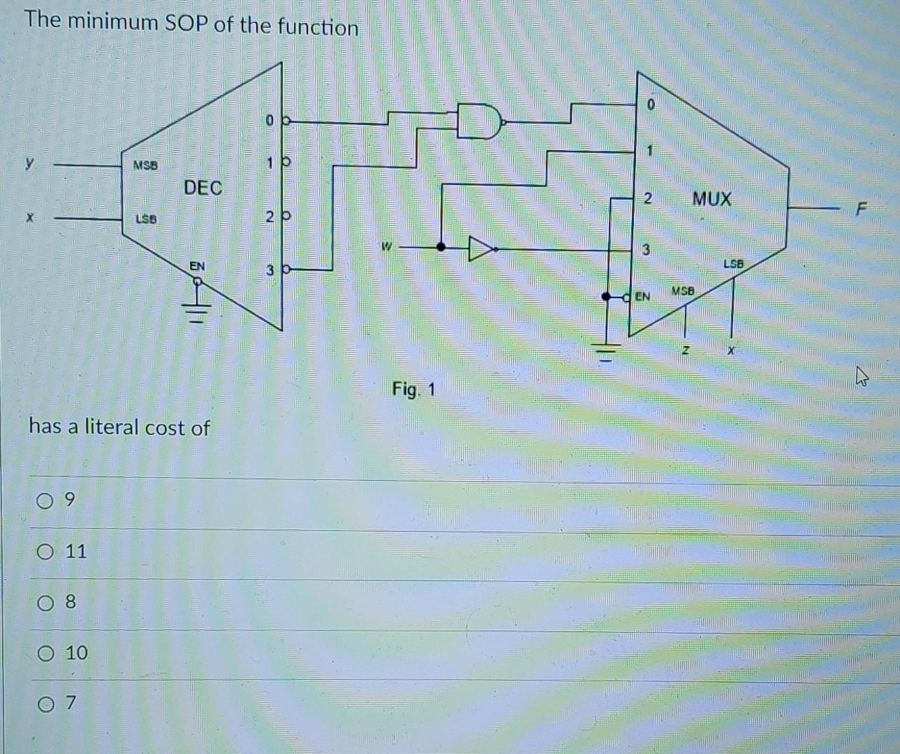 Solved The minimum SOP of the function has a literal cost of | Chegg.com