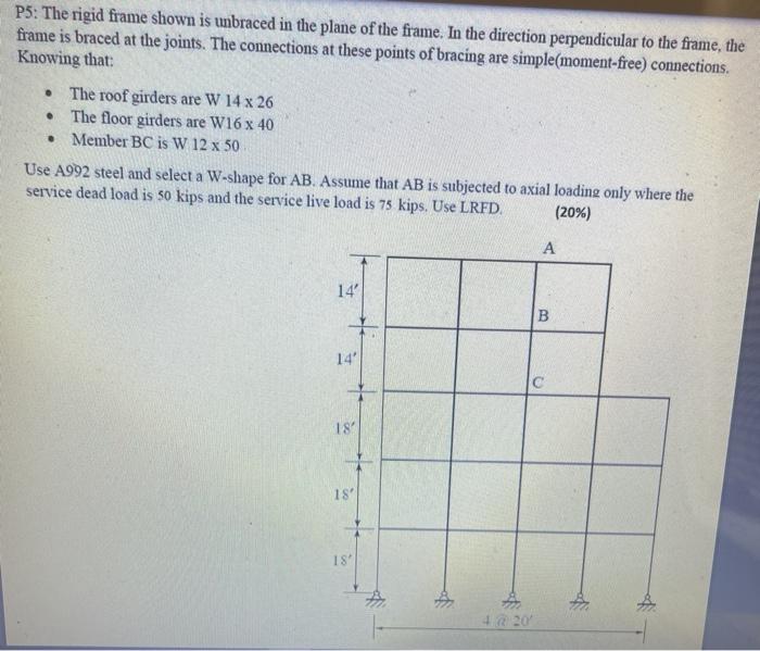 Solved P5: The rigid frame shown is unbraced in the plane of | Chegg.com