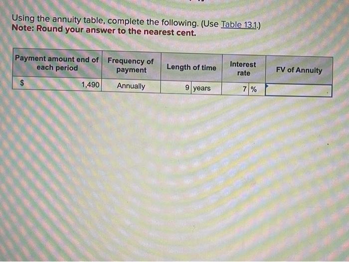 Solved Using the annuity table, complete the following. (Use | Chegg.com