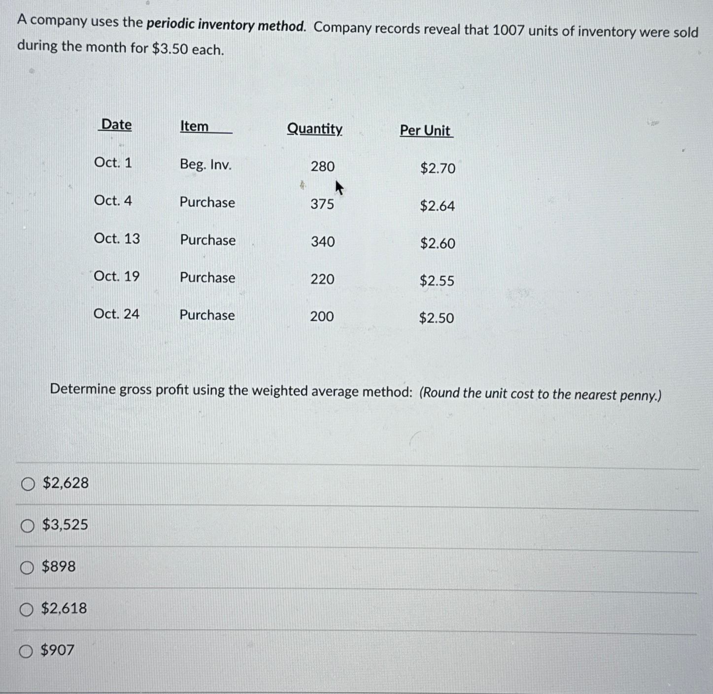 Solved A company uses the periodic inventory method. Company | Chegg.com