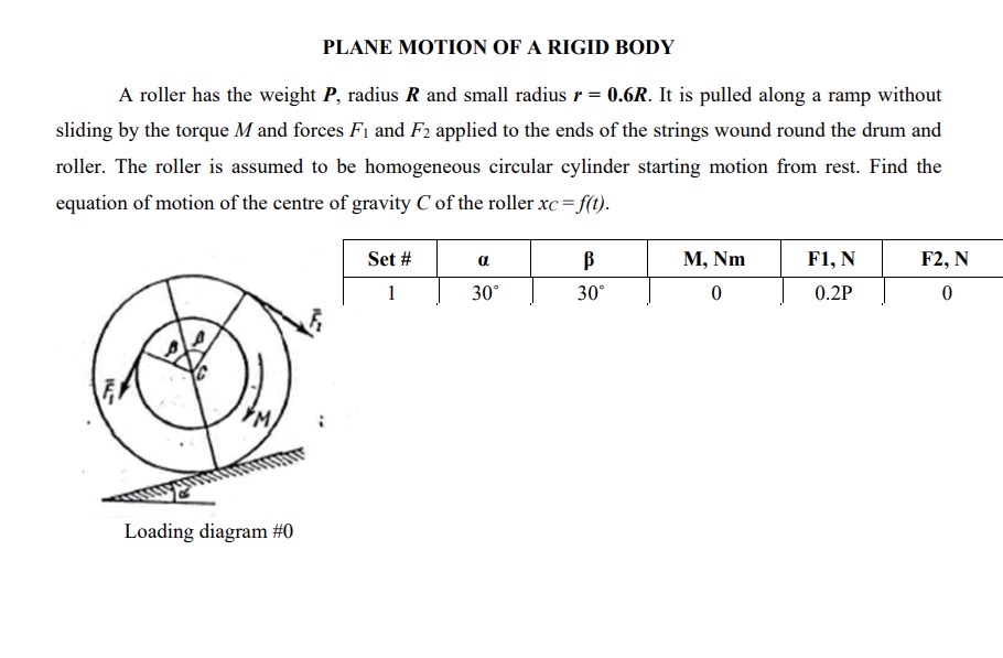 PLANE MOTION OF A RIGID BODYA roller has the weight | Chegg.com