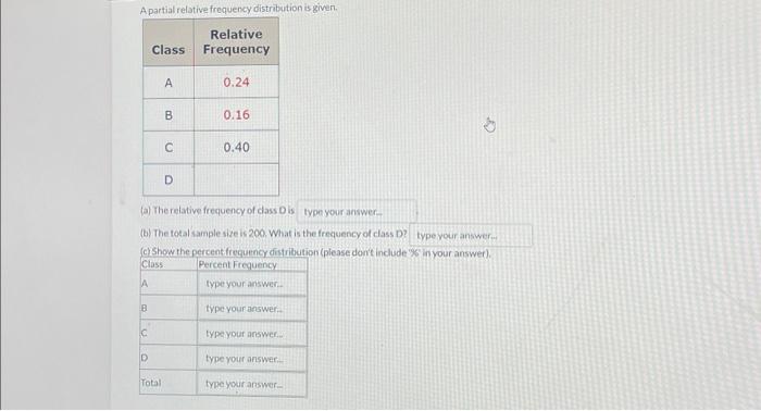 Solved A partial relative frequency distribution is given. | Chegg.com