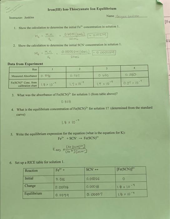 1. Show the calculation to determine the initial Fe3+ | Chegg.com