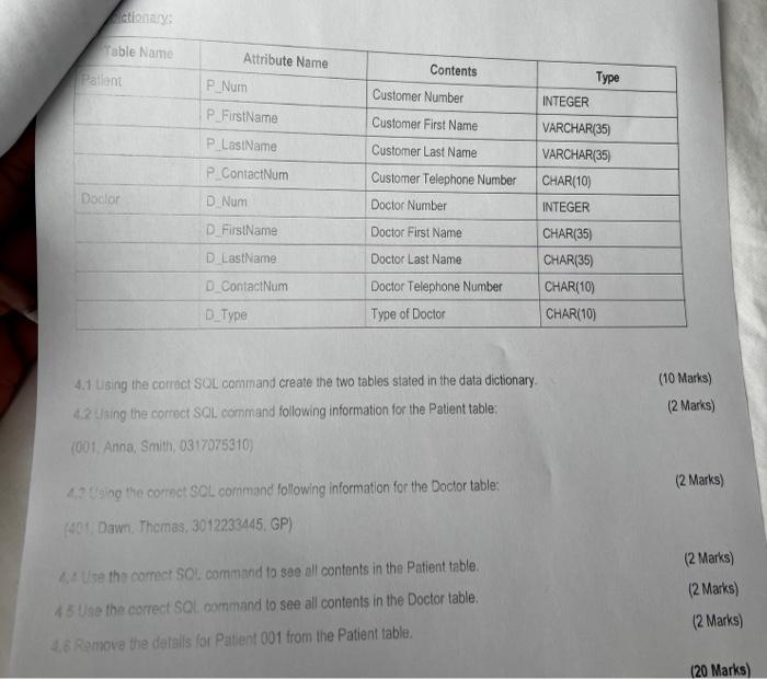 Solved 4.1 Using the correct SQL command create the two | Chegg.com