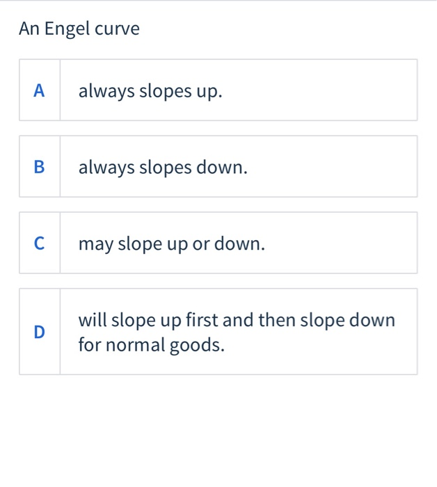 Solved An Engel curve always slopes up. always slopes down. | Chegg.com