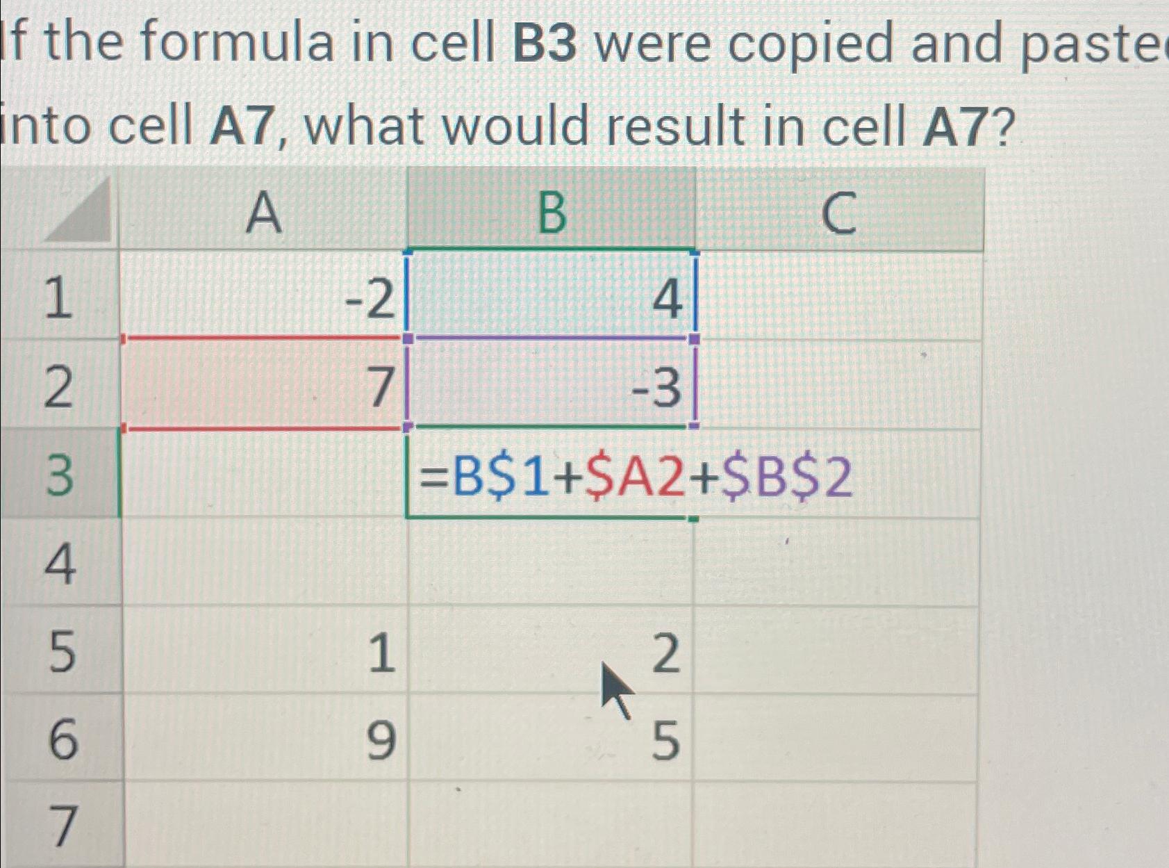 Solved f the formula in cell B3 ﻿were copied and paste into | Chegg.com