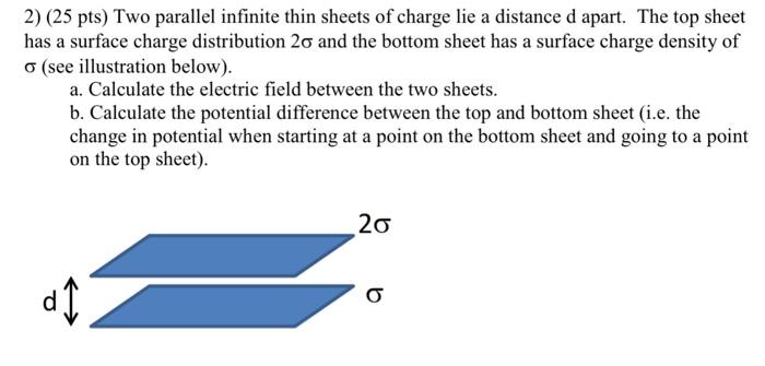 Solved 2) ( 25pts ) Two parallel infinite thin sheets of | Chegg.com