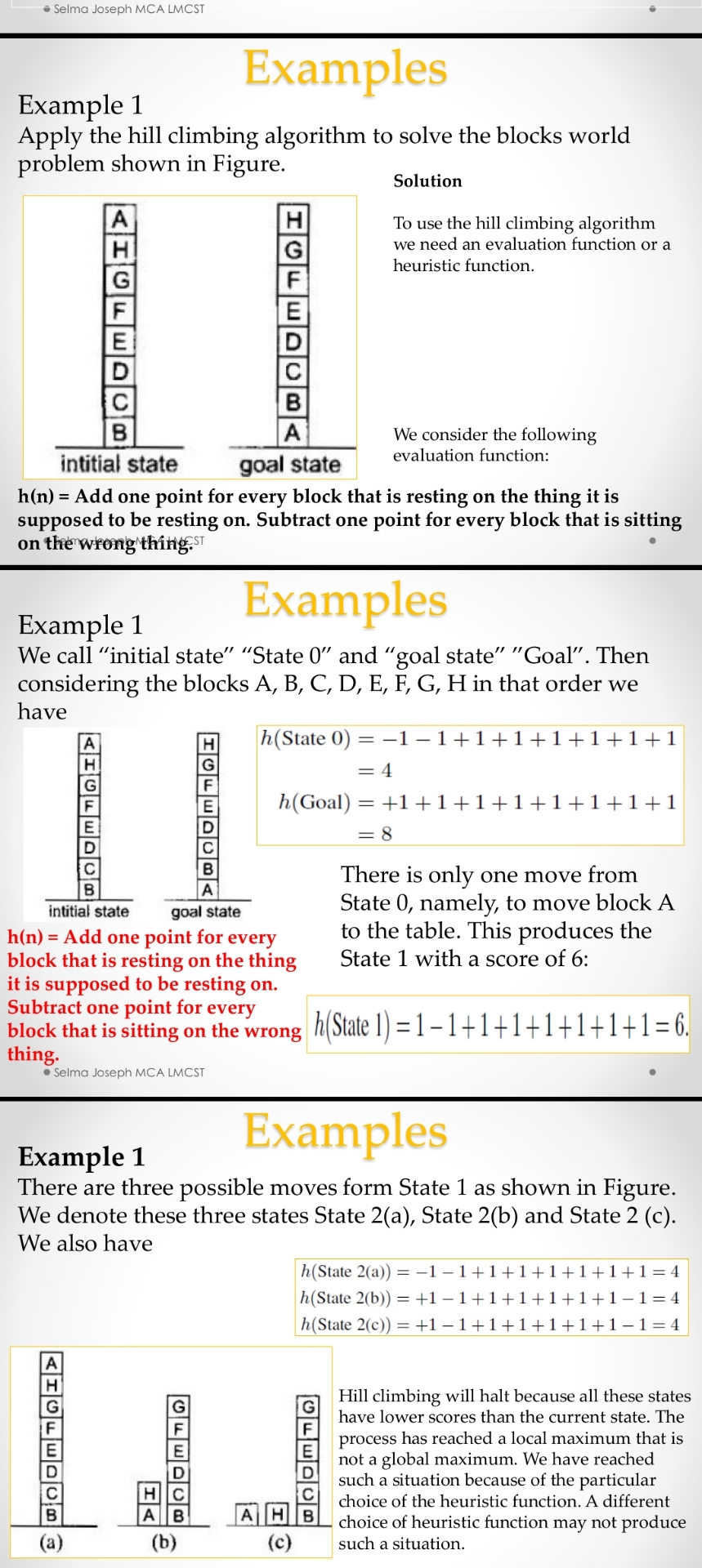 Selma Joseph MCA LMCSTExamples ﻿Give me code | Chegg.com