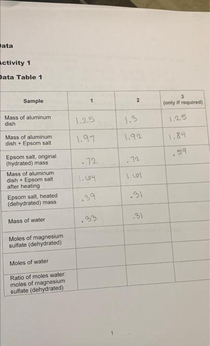 Solved can you please help me fill out the remaining | Chegg.com